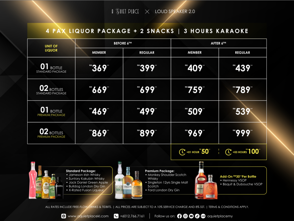 A Quiet Place,kl – Loud Speaker